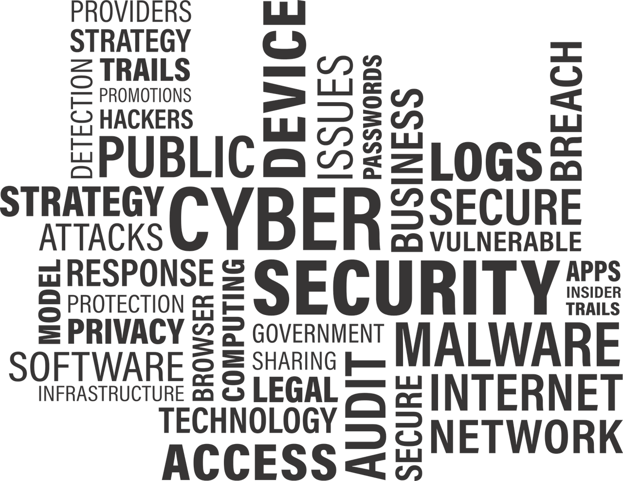What Is A Data Breach Dangers Of A Data Breach And How To Prevent It What Is A Data Breach Dangers Of A Data Breach And How To Prevent It