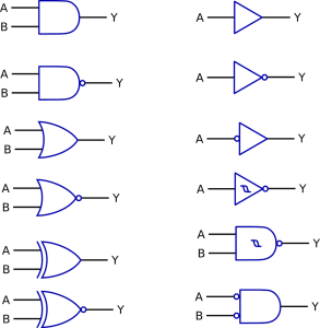 How does a Computer Work: A Deep Look Inside Your Computer